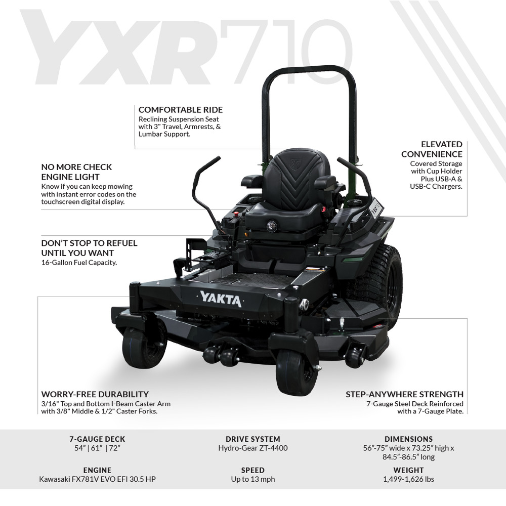 YAKTA Mowers – BRAWES Bee Farm LLC
