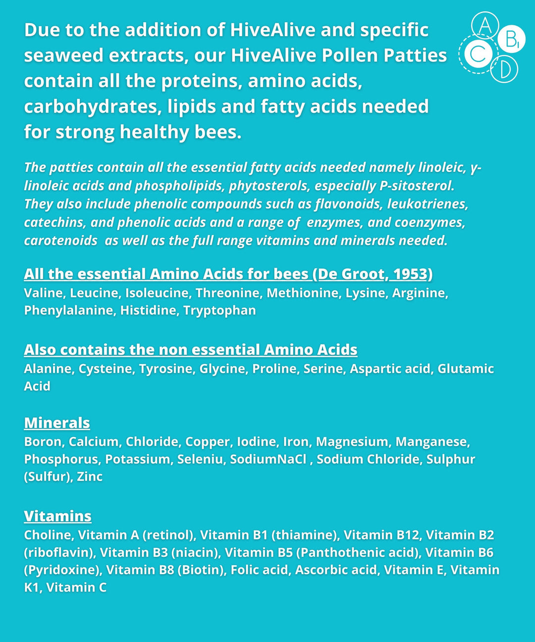 HiveAlive POLLEN Patties 10lb. Box | BRAWES Bee Farm LLC